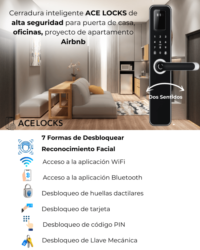 H7B-TBWF CERRADURA INTELIGENTE ACELOCKS - Ace Control